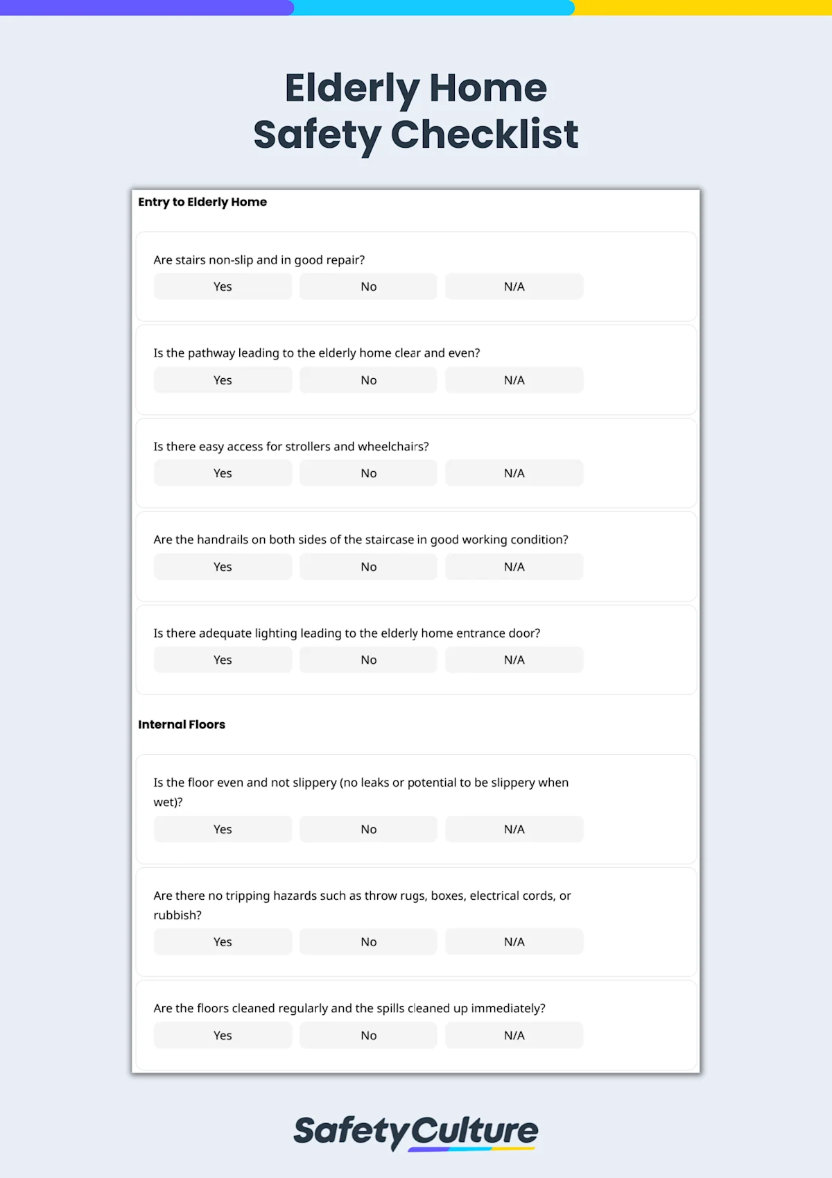 Elderly Home Safety Checklists | PDF | SafetyCulture